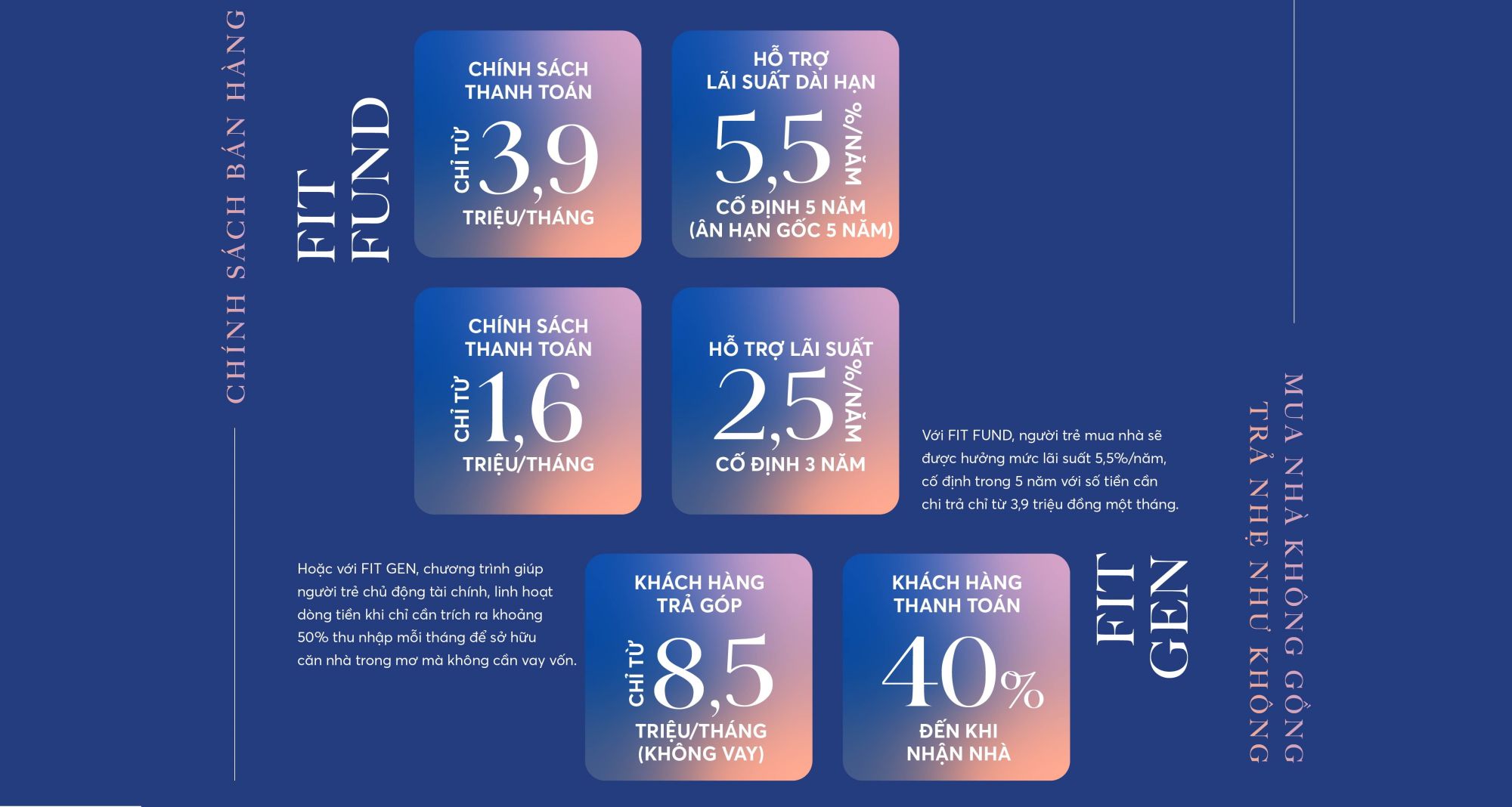 The Felix - Biểu tượng tại Thuận An phân phối bởi UniHomes